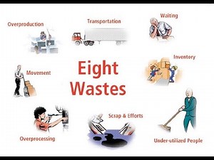 The 8 Wastes in Manufacturing: Plus Muda, Mura, Muri Explained