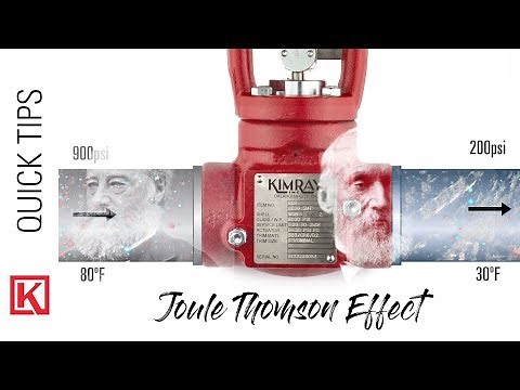 The Joule-Thomson Effect: What It Is and How It Affects Oil and Gas Production
