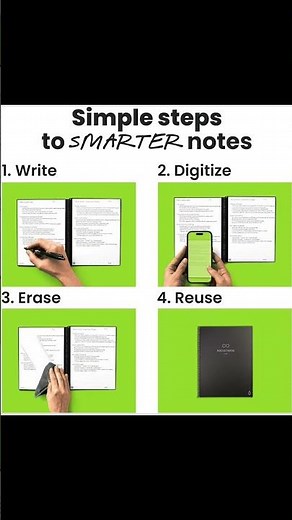 Smart Reusable Notebook That Boosts Productivity (Amazon Find)