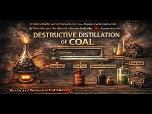 Destructive Distillation of coal