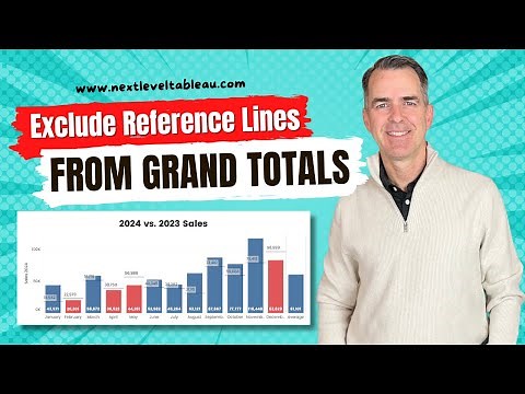 How to Exclude Reference Lines from Grand Totals