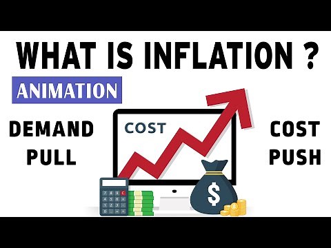 What is inflation? and Why does it occur? : For UPSC