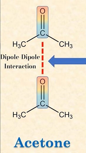 Dipole-Dipole Interaction Explained - Acetone Interactions