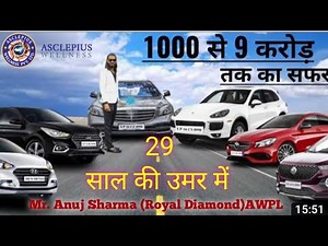 1000 से 9 करोड़ तक का सफर | AWPL 7th Anniversary speech Anuj Sharma | 7 saal sat sat | Anuj Sharma
