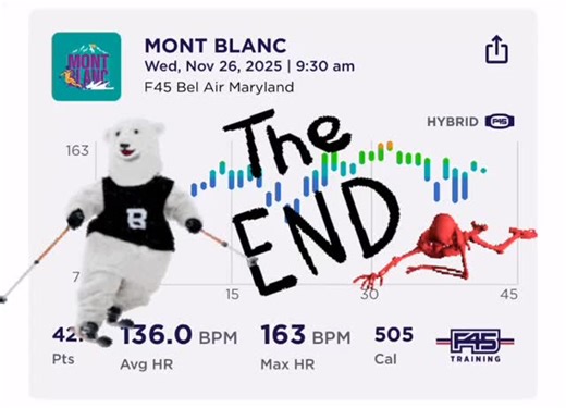 45/45 - scan wasn’t the big goal I had hoped but I am down in body fat and up in muscle just not as much as I feel. I am lifting heavier and feel heat which is what really matters!!! | Christopher Charlamaine Parkinson