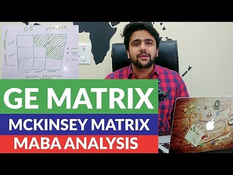 GE Matrix | McKinsey Model | General General Electric Matrix | Marketing Topics | Marketing Hindi