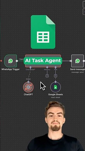 Build your first Google Sheets Task Agent which remembers your assignments in n8n without any code.