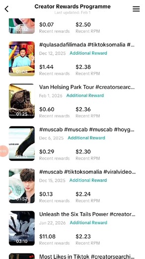 CREATOR REWARDS PROGRAM #creatorsearchinsights #foryou #contenthack #tiktoktips #monetisation