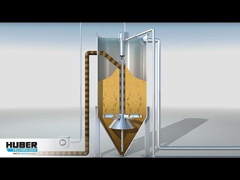 HUBER Sandfilter CONTIFLOW® - animation and function