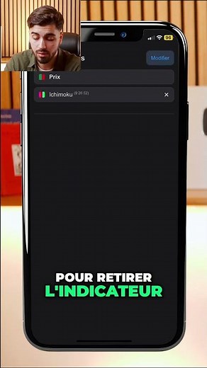 Voici comment mettre en place les indicateurs sur ProRealTime Mobile ! 📊 #trading #business