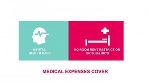 With benefits ranging from both pre and post-hospitalization coverage to recovery and home health care services, the only question you’ll be asking is ‘why isn’t HDFC ERGO my:health Suraksha already my insurance plan’ - bit.ly/3dP7Jez #HitandFitHealthInsurance #Insurance | HDFC ERGO General Insurance Company Limited