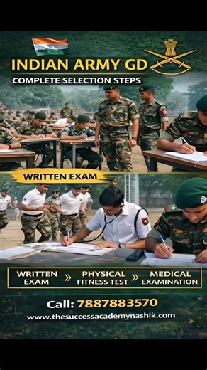 Top NDA Coaching in Maharashtra Army GD Complete Selection Process 2025