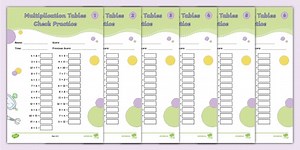 Y4 Multiplication Tables Check Practice Sheets Activity Pack