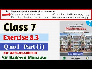 Class 7 Exercise 8.3 Q no 1 part 1 Ex 8.3 NBF Maths graph the equations sir Nadeem Munawar