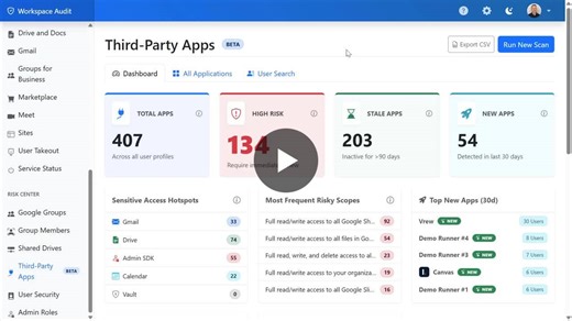 #edtech #googleforeducation #workspaceaudit | Dan Taylor 🌐