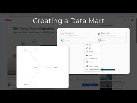 Qlik Cloud Data Integration - Creating a Data Mart - "Speedrun"