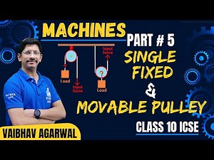 CLASS 10 | ICSE | PHYSICS | MACHINES # 5| SINGLE FIXED PULLEY & SINGLE MOVABLE PULLEY