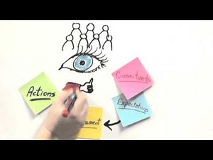 Strengthening the Culture of Accountability, Transparency, and Risk Management