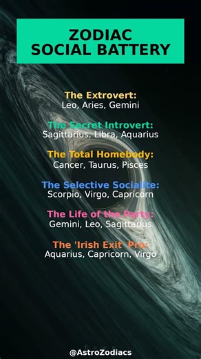 Zodiac Social Battery: Introvert vs Extrovert