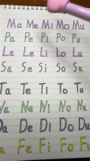 Easily Learn Spanish: Fun Language Classes