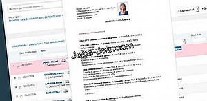 Description Du Poste De Contrôleur De Données | Description du poste - 2026