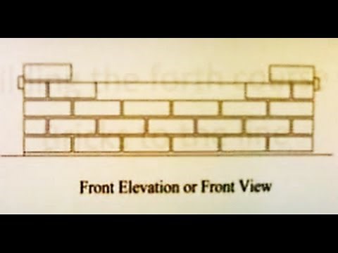 Building a Brick Wall How To