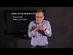 6.3 How to do mixed methods | Qualitative Methods | Writing, Mixing and Ethics | UvA