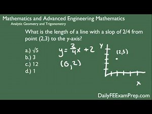 Daily FE Exam Prep - 05 - Math - Straight Line Distance