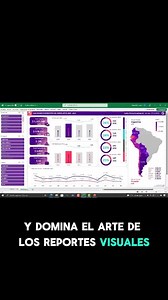12K views · 168 reactions | Automatiza tu trabajo con Dashboard y KPI...
