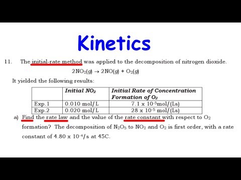 Rate Law & Value of K - Chemical Kinetics