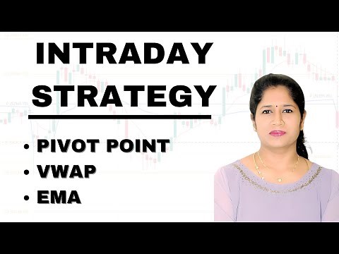 INTRADAY STRATEGY - PIVOT + VWAP + EMA