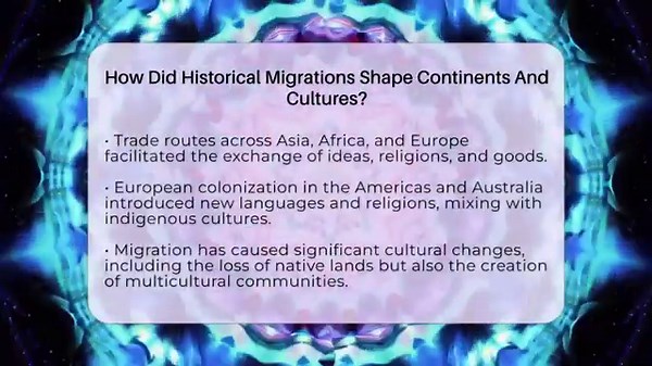 How Did Historical Migrations Shape Continents And Cultures? - The Student Atlas