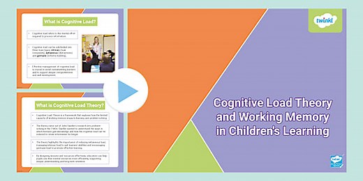 Cognitive Load Theory and Working Memory in Children's Learning