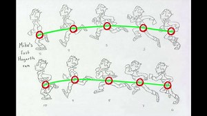 3.1K views · 191 reactions | Animator: Mike Nguyen Original source: https://tinyurl.com/4vs9w6br Awesome breakdown of a run cycle in frames and how the force is distributed throughout the run! #agorastudio #animation #framebyframe #irongiant #animationreference #2danimation #traditionalanimation #runcycle #film #movies #art #characterdesign | Frame by Frame Animation | Facebook