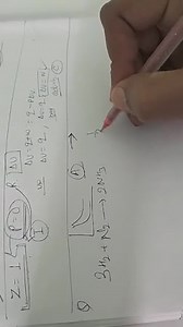 Compressibility factor at Boyle's temperature and low pressure ... | Filo