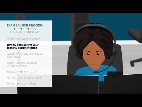 The Test-Taker Experience Through ProctorU's Guided Launch Process