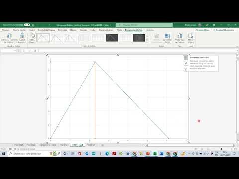 DETALHES PARA A ELABORAÇÃO DE HIDROGRAMA UNITÁRIO SINTÉTICO TRIANGULAR DO SCS NO EXCEL