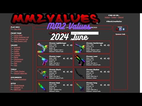 Mm2 value list (2024 June)