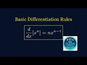 Differentiation Rules Explained Simply, Part 1