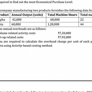 quired to find out the most Economical Purchase Level.company ... | Filo