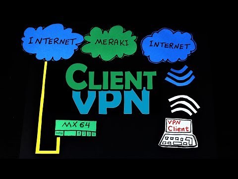 Cisco Meraki EP 04 - Client VPN