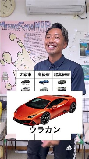 MRC Rental Car Miyakojima Branch How was everyone? #CarLover #Rating #LuxuryCar #Miyakojima #Rent...