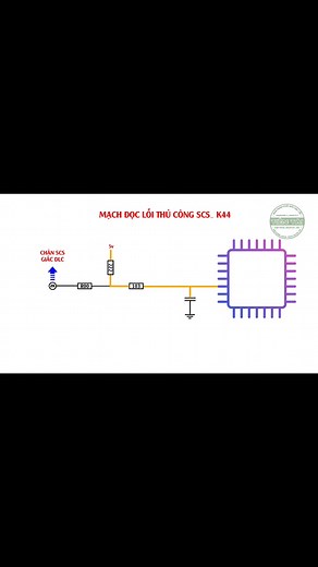 ⚠️Đó là nguyên nhân mà nhiều anh em RESET lại DÍNH CHƯỞNG.... 😊 | Tiến Tài