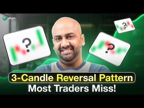 How to Trade the Three-Line Strike Pattern | Candlestick Strategy for Traders | Dhan