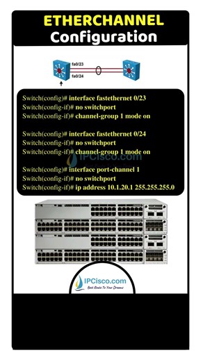 Cisco ETHERCHANNEL Config!!!