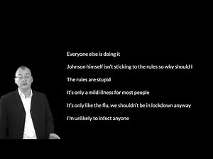 Moral Disengagement: The Theory