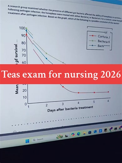 Prepare for the TEAS Exam for Nursing in 2026