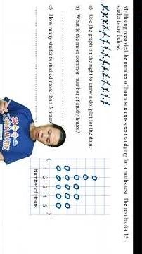 How to Construct and Interpreting a Dot Plot: Part 2