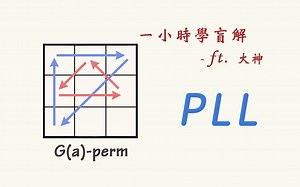 [Rubik's PLL] G(a)-perm | 一小時學盲解 ft.大神 3x3魔術方塊CFOP速解教學