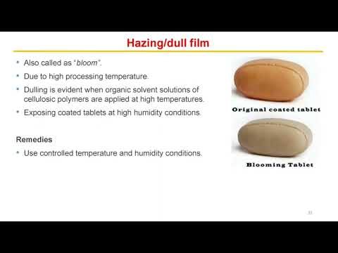 Tablet Coating Defects